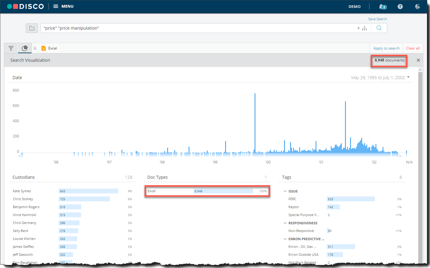 Using search visualization – DISCO